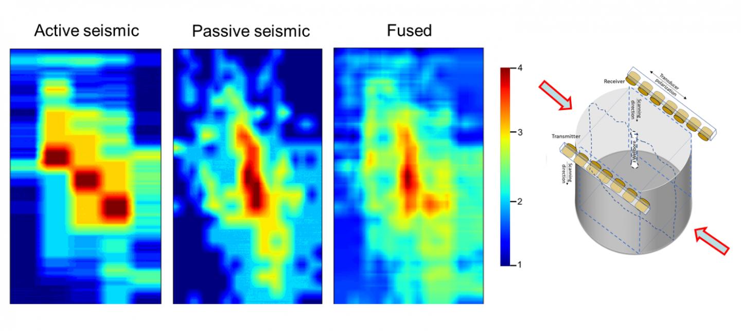 Active Seismic Image [IMAGE] | EurekAlert! Science News Releases
