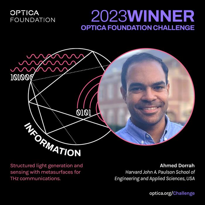 New research initiatives use photonics to add | EurekAlert!