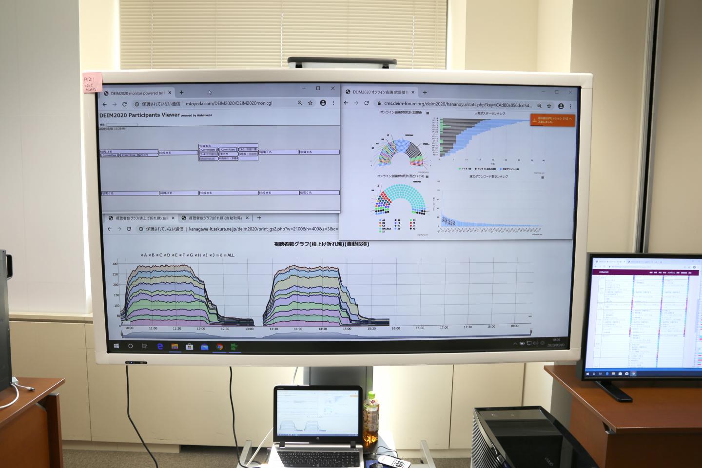 Real-time visualization system [IMAGE] | EurekAlert! Science News Releases
