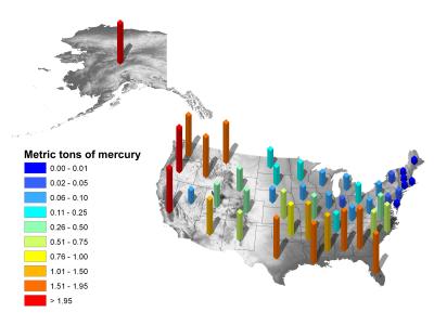 Mercury Emissions from Fires. [IMAGE] | EurekAlert! Science News Releases