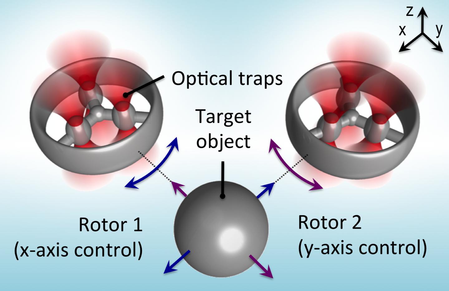 Diagram [IMAGE] | EurekAlert! Science News Releases