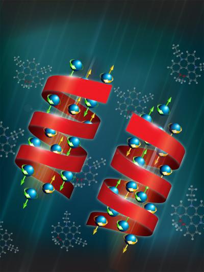 Chiral Molecule [IMAGE] | EurekAlert! Science News Releases
