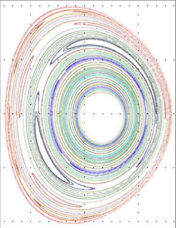 Stabilizing Plasma Whirlpool [IMAGE] | EurekAlert! Science News Releases