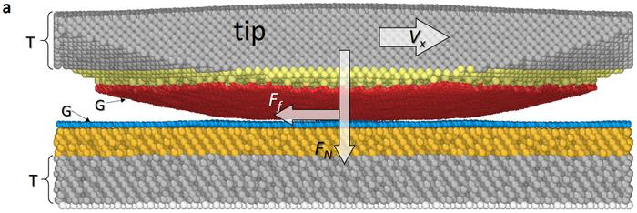 Illustration of the setup for [IMAGE] | EurekAlert! Science News Releases