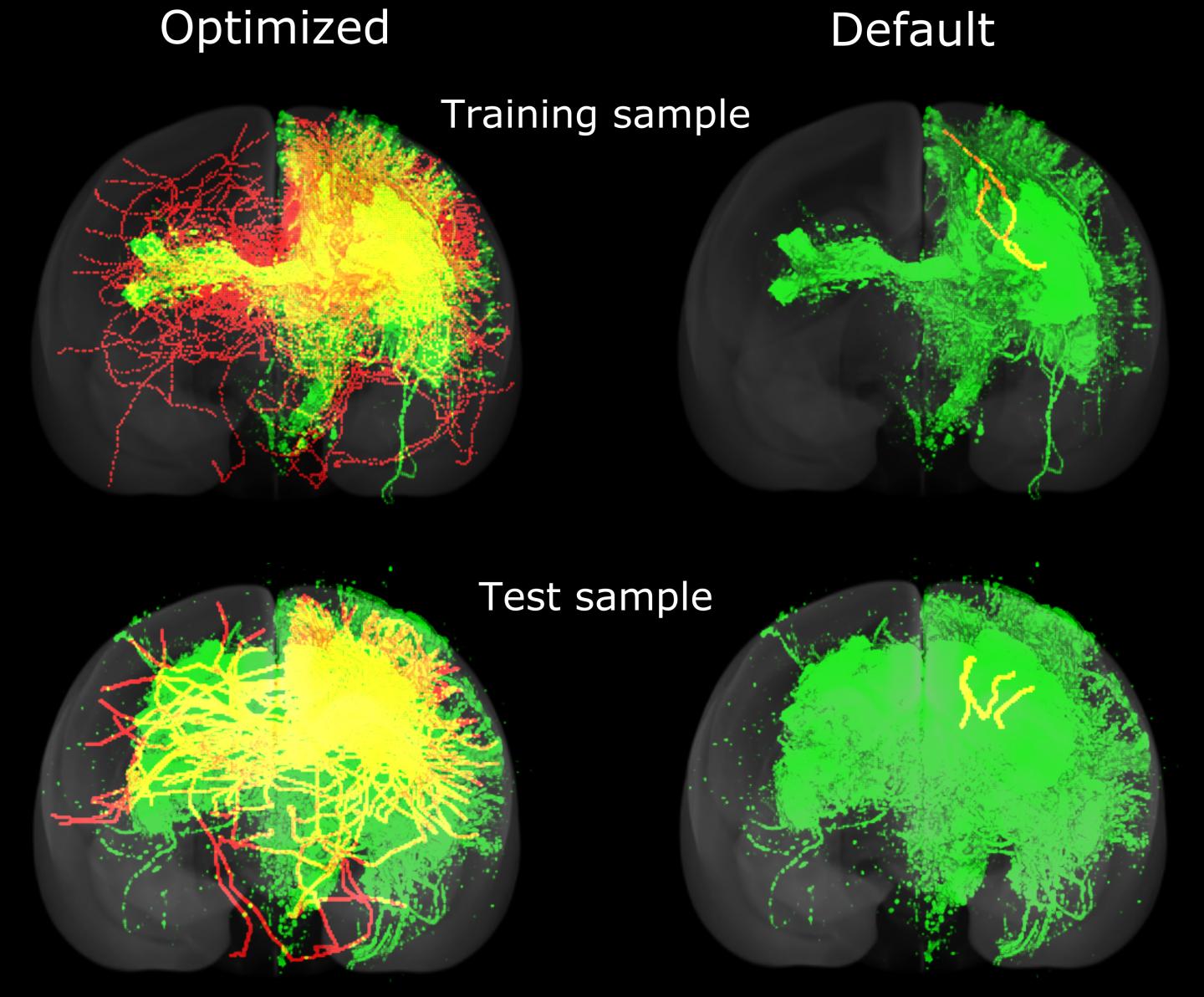 Comparing optimized and defaul [IMAGE] | EurekAlert! Science News Releases
