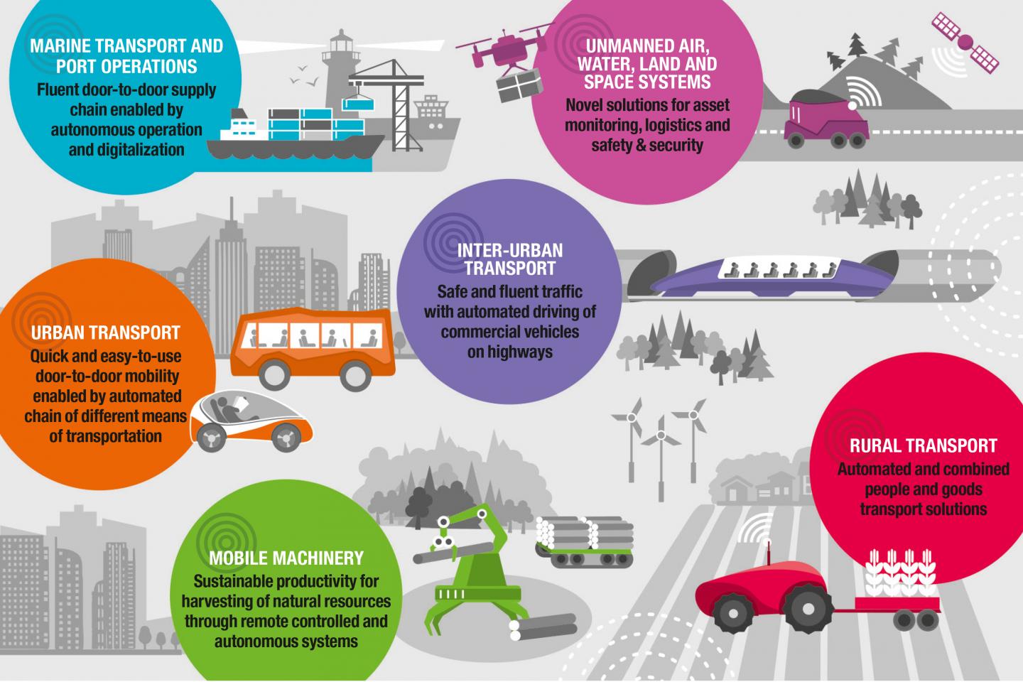 RAAS [IMAGE] | EurekAlert! Science News Releases