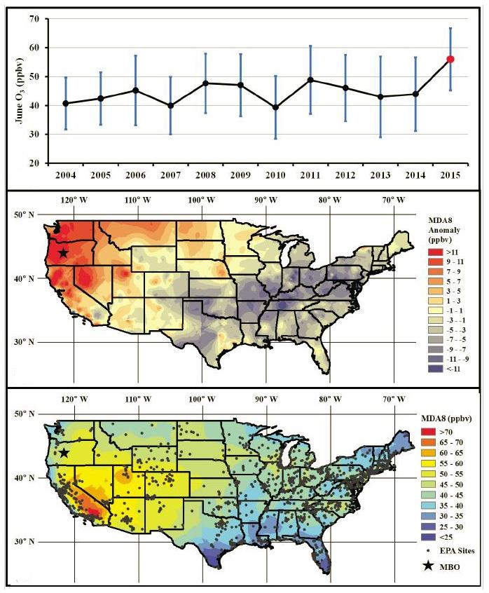 Ozone Measurements [IMAGE] | EurekAlert! Science News Releases