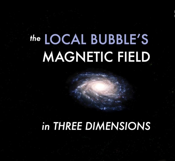 Cosmic superbubble’s magnetic field charted i | EurekAlert!