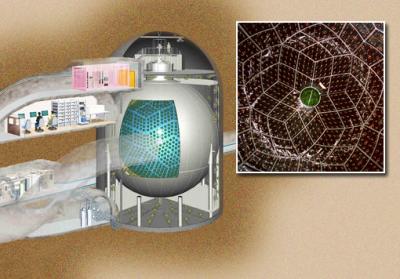 KamLAND Detector [IMAGE] | EurekAlert! Science News Releases