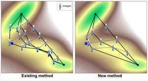 A reliable and efficient computational method | EurekAlert!