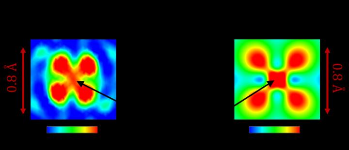 Image of the same 3d valence e [IMAGE] | EurekAlert! Science News Releases