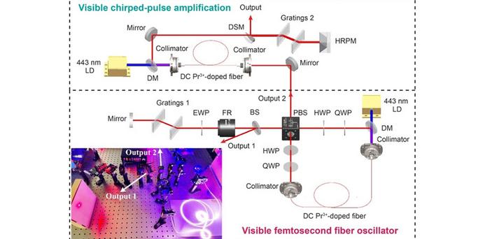FS-fo-920 [IMAGE] | EurekAlert! Science News Releases