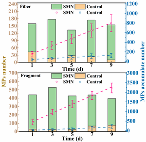Simulation test [IMAGE] | EurekAlert! Science News Releases
