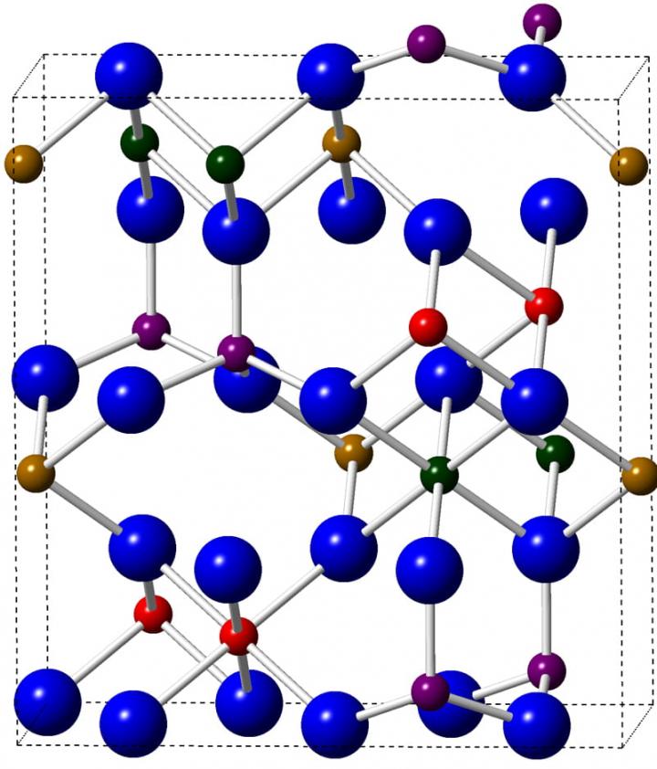 Epsilon-Iron(III) Oxide [IMAGE] | EurekAlert! Science News Releases