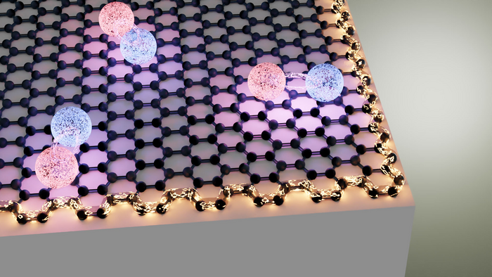 Three excitons [IMAGE] | EurekAlert! Science News Releases