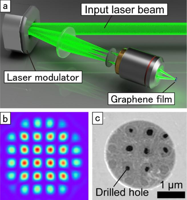 Figure 2 [IMAGE] | EurekAlert! Science News Releases