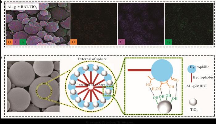A valuable reference for the h [IMAGE] | EurekAlert! Science News Releases