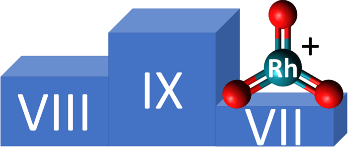 Third-highest oxidation state secures rhodium | EurekAlert!