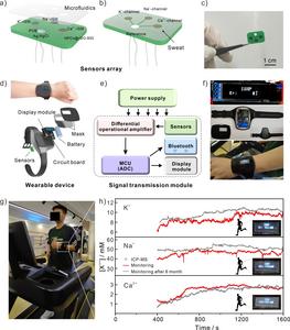 Sweat sensor wristwatch offers real time moni | EurekAlert!
