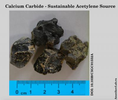 New life of old molecules: Calcium carbide | EurekAlert!