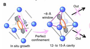 USTC reports in-situ growth of Crown Ether@Ui | EurekAlert!
