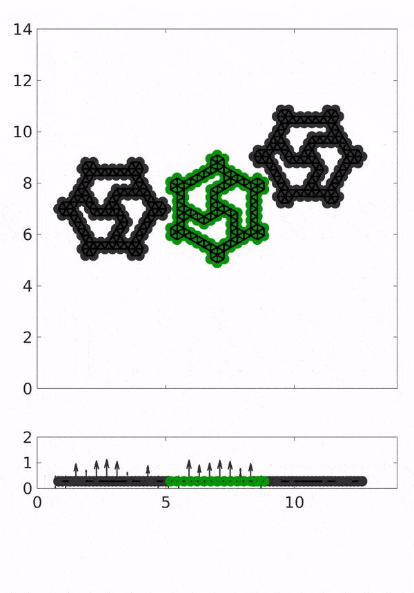 Multiple gear motion [IMAGE] | EurekAlert! Science News Releases