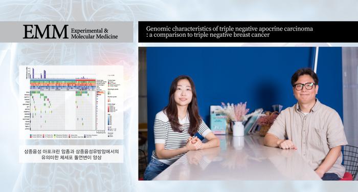 Groundbreaking research unveils genetic chara | EurekAlert!