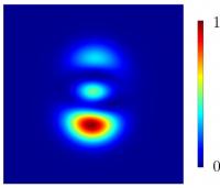 Machine learning implemented for quantum opti | EurekAlert!