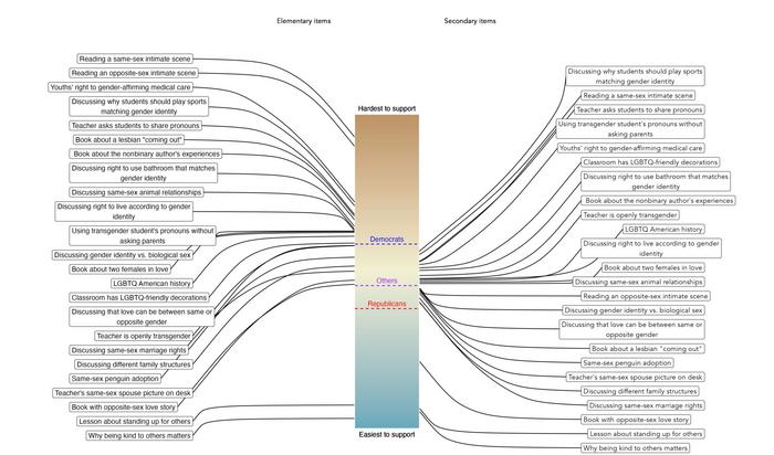 Figure 8 [IMAGE] | EurekAlert! Science News Releases
