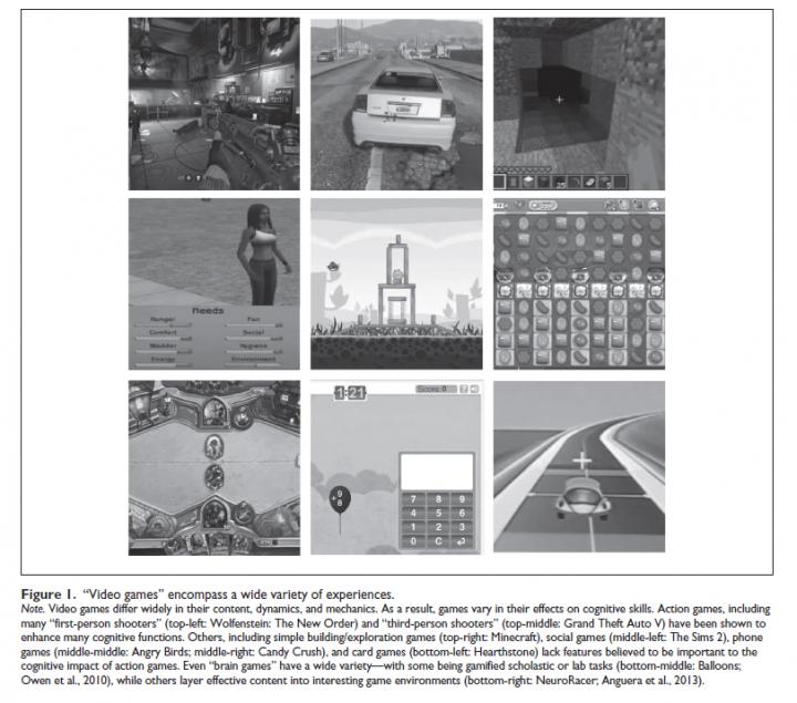 Figure 1: Video Games [IMAGE] | EurekAlert! Science News Releases