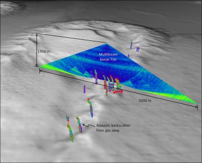 A View of the Multibeam Sonar [IMAGE] | EurekAlert! Science News Releases
