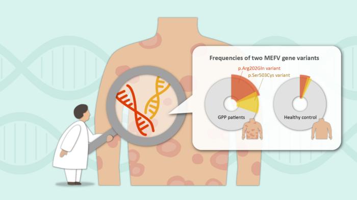 Figure 1 [IMAGE] | EurekAlert! Science News Releases