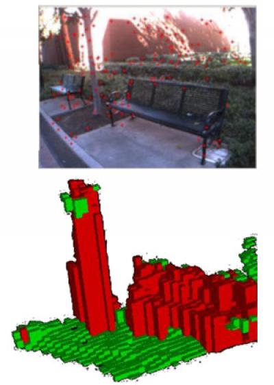 SLAM Analyzes a Scene [IMAGE] | EurekAlert! Science News Releases