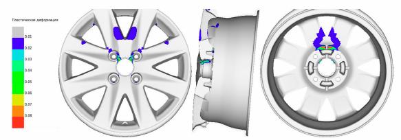 Russia's largest wheel rims manufacturer to u | EurekAlert!