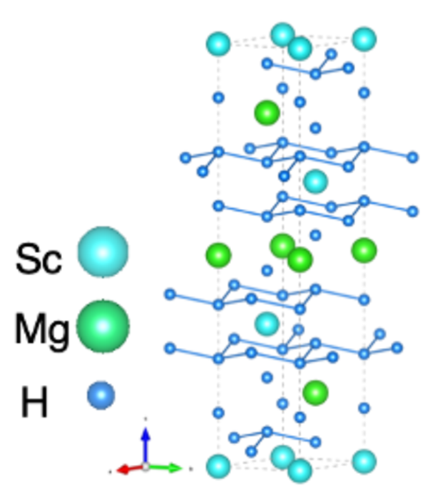 Predicting superconductor crystal structures | EurekAlert!