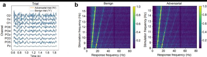 Figure 2. [IMAGE] | EurekAlert! Science News Releases