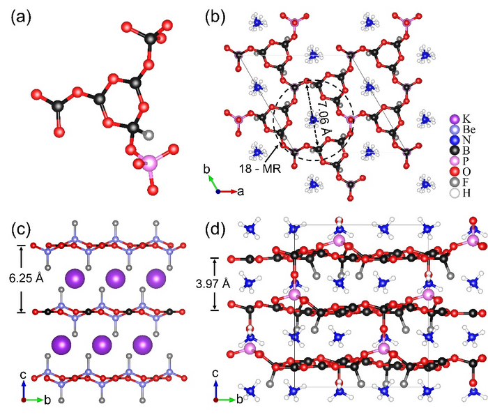 Crystal structure [IMAGE] | EurekAlert! Science News Releases