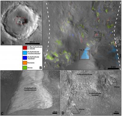 Water-Bearing Minerals on Mars' Northern Plai | EurekAlert!