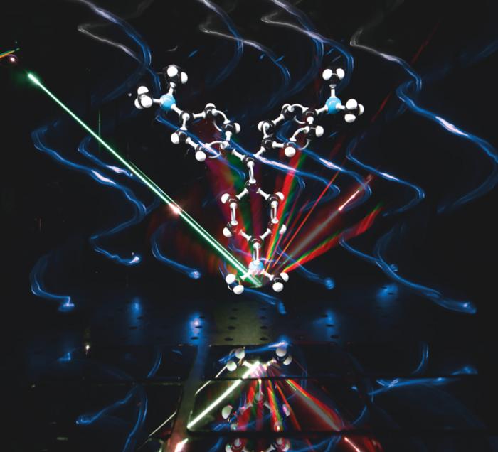 The Raman effect [IMAGE] | EurekAlert! Science News Releases
