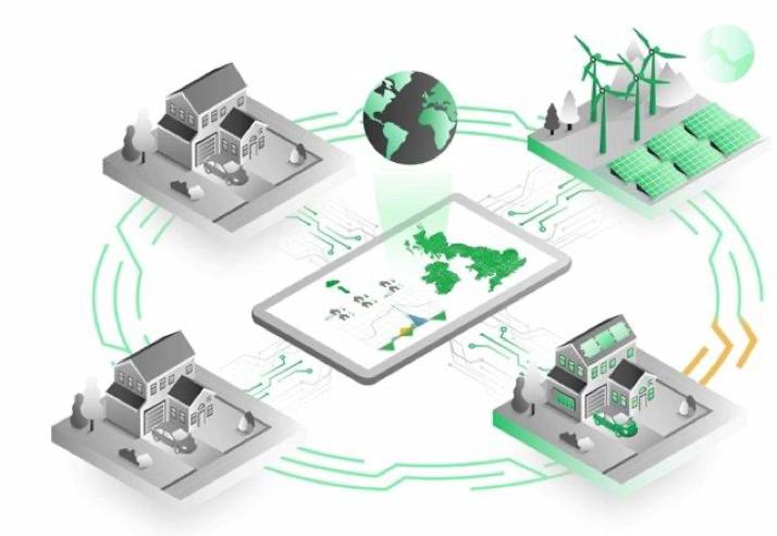 Energy Communities Reflex [IMAGE] | EurekAlert! Science News Releases