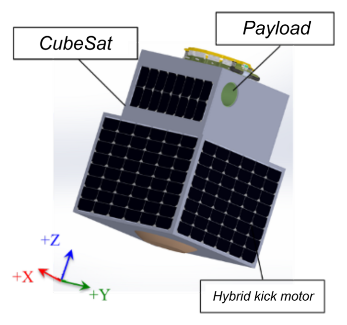 Schematic of the GEO-X satelli [IMAGE] | EurekAlert! Science News Releases
