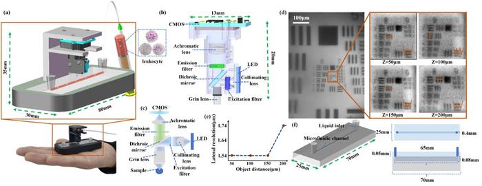 fig 1 [IMAGE] | EurekAlert! Science News Releases