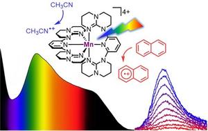 Molecular manganese complex as superphotooxid | EurekAlert!