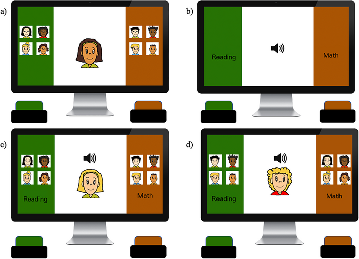 Schematic of implicit stereoty [IMAGE] | EurekAlert! Science News Releases