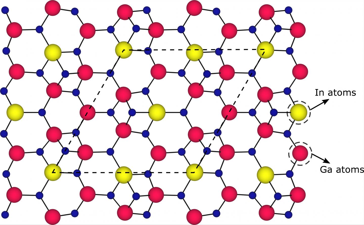 Surface Reconstruction [IMAGE] | EurekAlert! Science News Releases