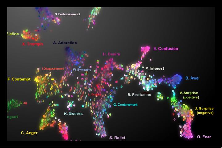 Audio Map of Vocal Bursts Span [IMAGE] | EurekAlert! Science News Releases