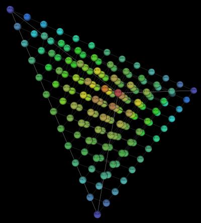 The new shape of music | EurekAlert!