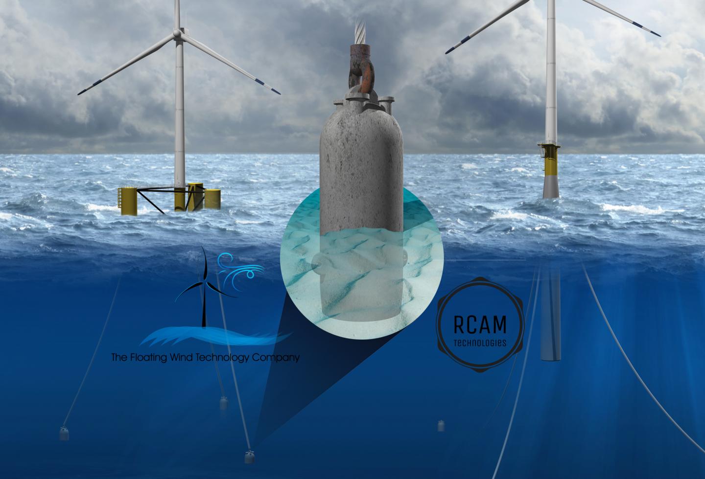3D-printed concrete to help build offshore wi | EurekAlert!