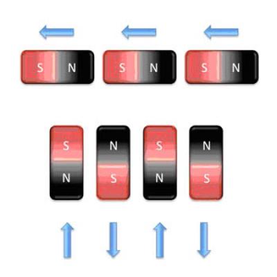Quantum bar magnets in a transparent salt | EurekAlert!