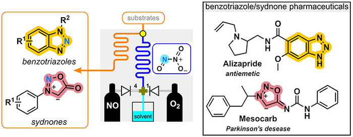 A reliable and robust chemical [IMAGE] | EurekAlert! Science News Releases